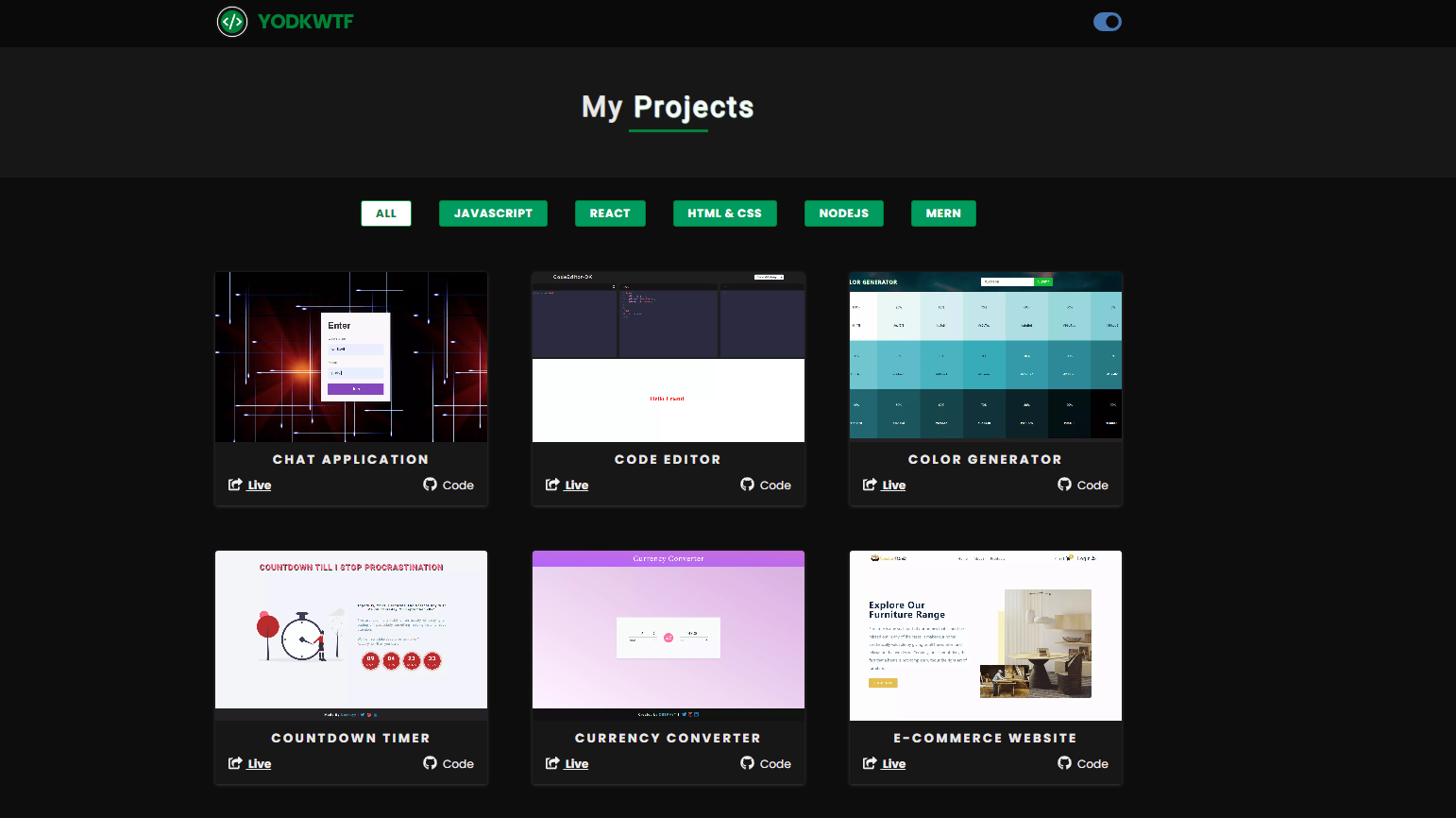 Durgesh Chaudhary - Software Developer | Projects